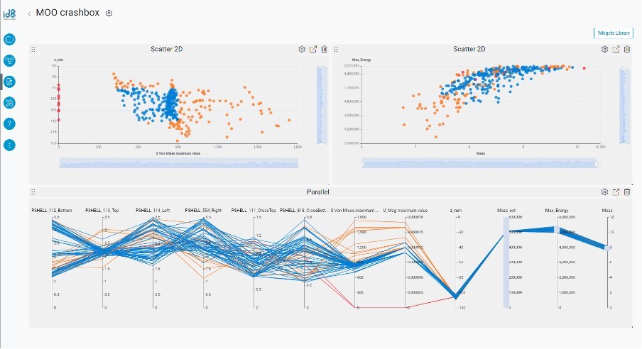 Foster collaboration in your engineering design process : Noesis Solutions | Noesis Solutions